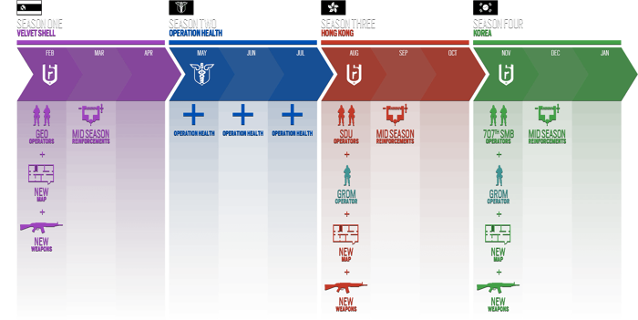 Operation Health | Rainbow Six Вики | Fandom