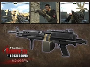 M249 | Rainbow Six Wiki | Fandom