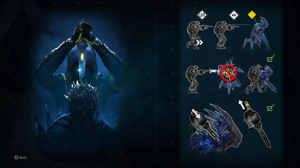 Biopsy (Codex) | Rainbow Six Wiki | Fandom