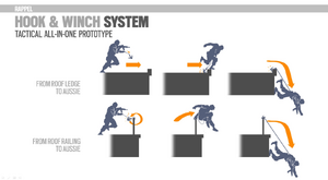 Grappling Hook | Rainbow Six Wiki | Fandom
