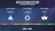 Reputation System | Rainbow Six Wiki | Fandom