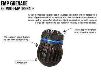 EMP Grenade - Rainbow Six: Siege Wiki