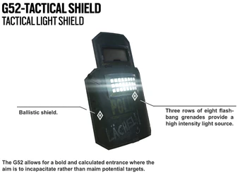 Flash Shield - Rainbow Six: Siege Wiki