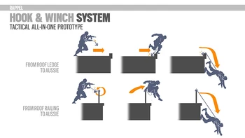Rappelling - Rainbow Six: Siege Wiki