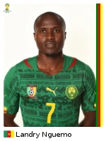 65. Landry Nguemo | Wiki Rainer Creaciones | Fandom