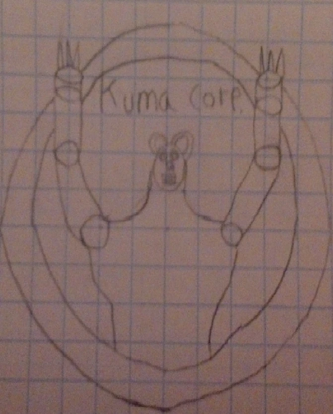 Kuma Corp | Rakendawn PathModern Wiki | Fandom