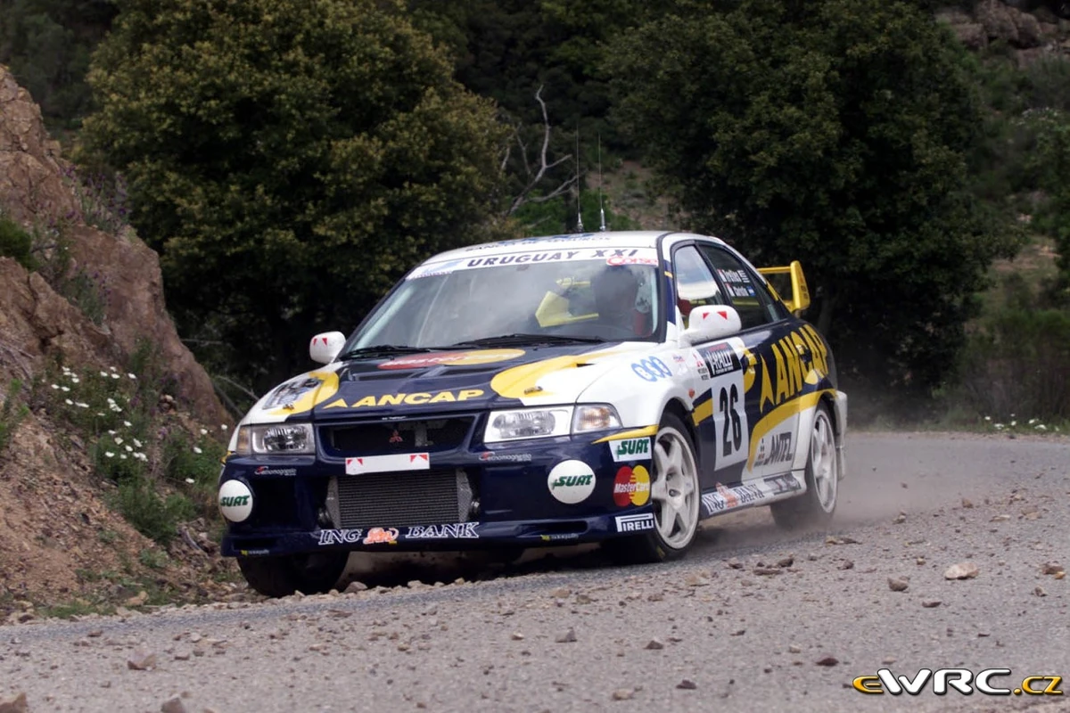 Gustavo Trelles | Rally Wikia | Fandom
