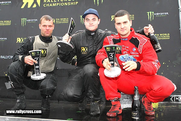 Daniel Lundh | Rallycross Wiki | Fandom