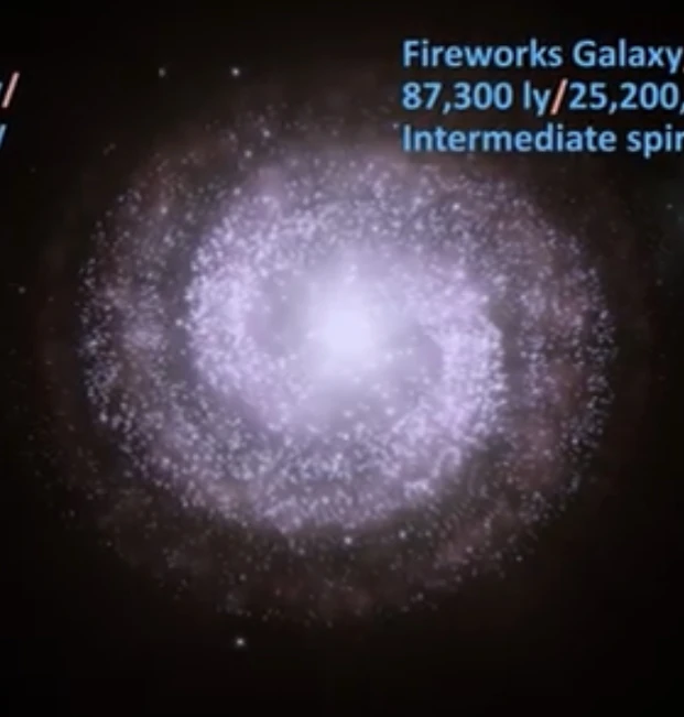Fireworks Galaxy | Ramesh Singh Wiki | Fandom