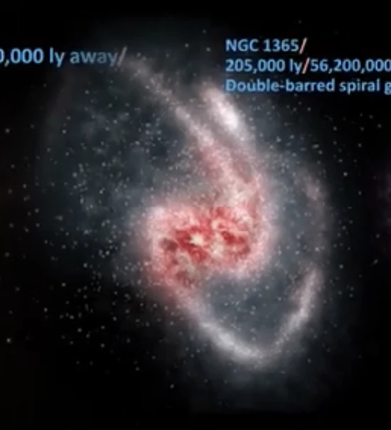 NGC 1365 | Ramesh Singh Wiki | Fandom