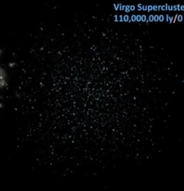 Virgo Supercluster | Ramesh Singh Wiki | Fandom