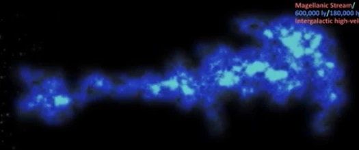 Magellanic Stream | Ramesh Singh Wiki | Fandom