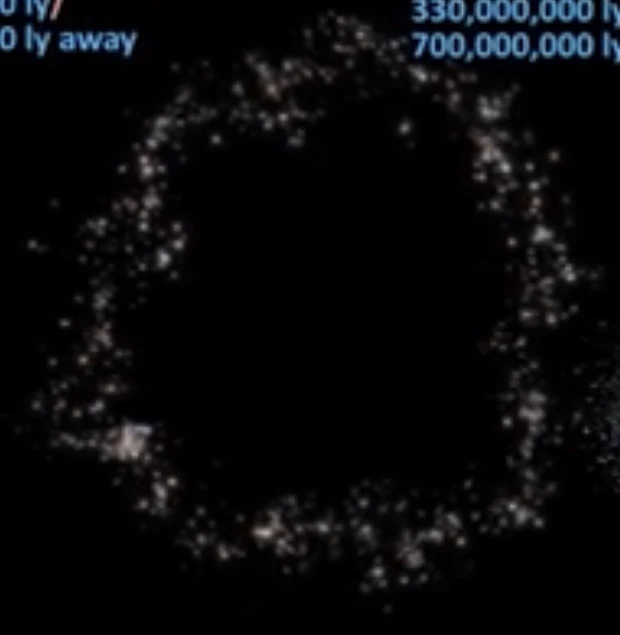 Boötes Void | Ramesh Singh Wiki | Fandom