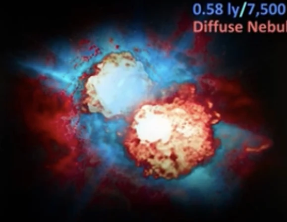 Homunculus Nebula | Ramesh Singh Wiki | Fandom