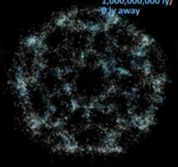 Pisces–Cetus Supercluster Complex | Ramesh Singh Wiki | Fandom