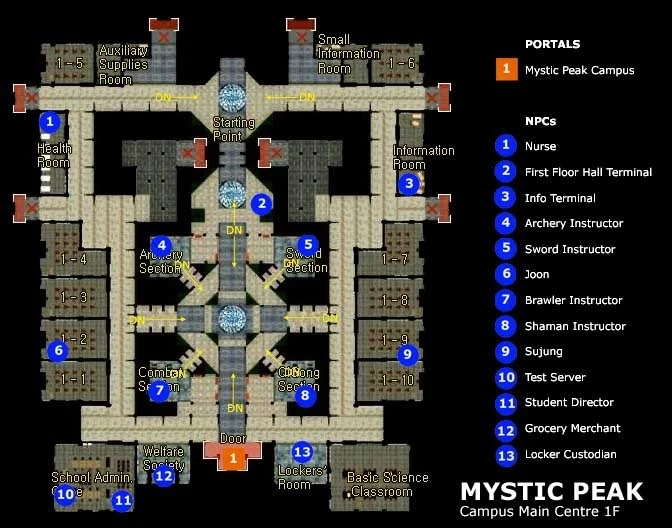 MP Campus 1F | RAN Samba Wiki | Fandom