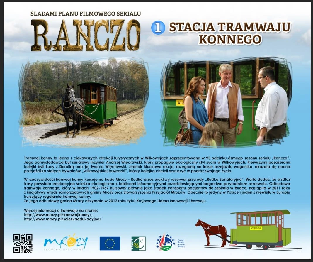 Szlak rowerowy "Śladami planu filmowego serialu Ranczo" | Ranczopedia ...