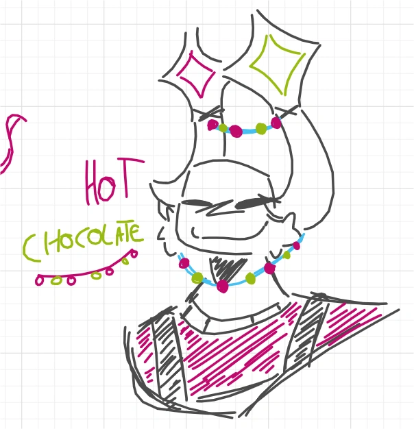 Hot Chocolate | Random personal projects Wiki | Fandom