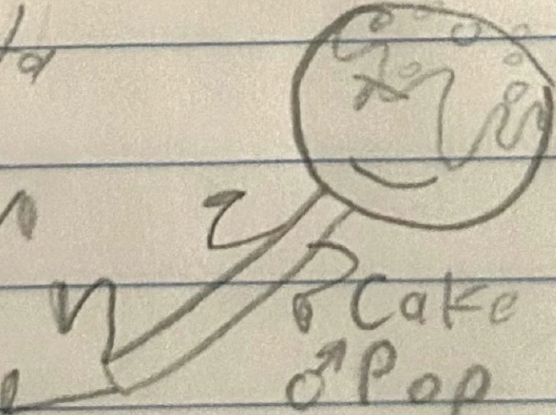 Cake Pop | AudioBomb Wiki | Fandom