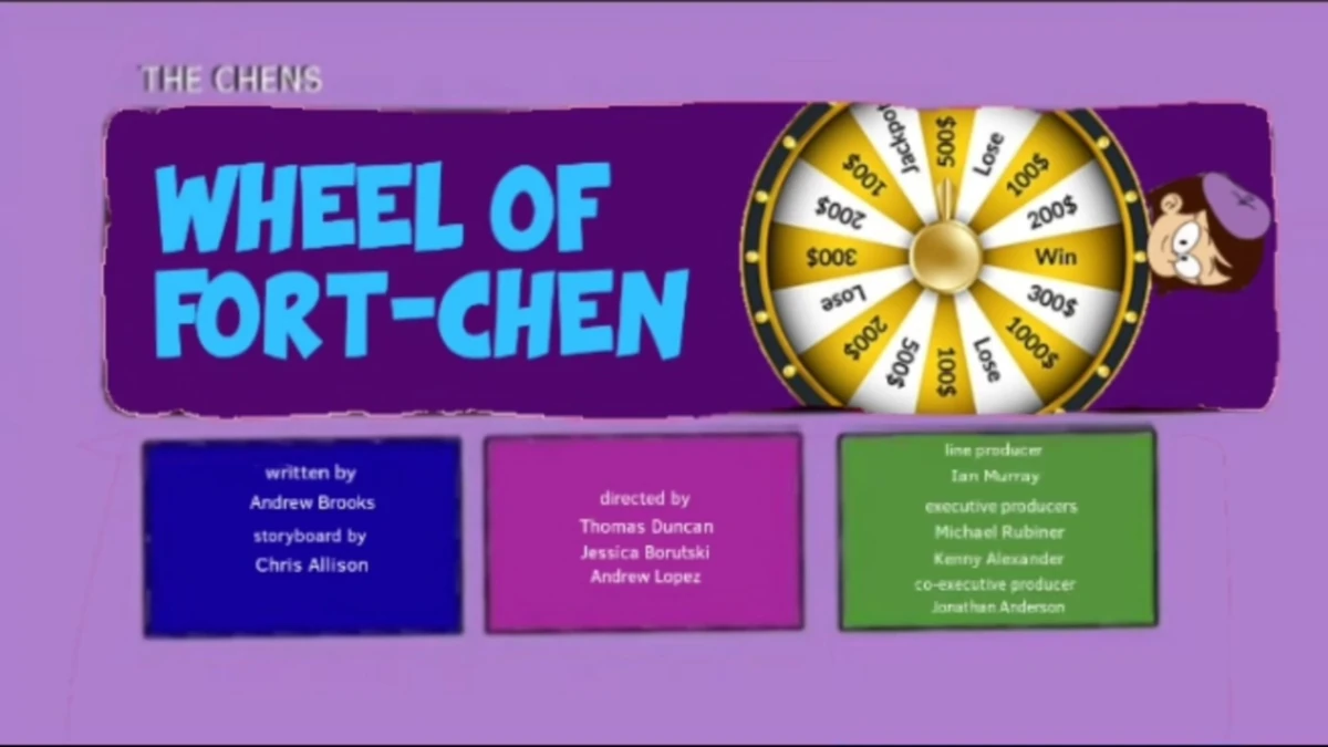 Wheel Of Fort-chen | Randy Studios Animation Wikimation Wiki | Fandom