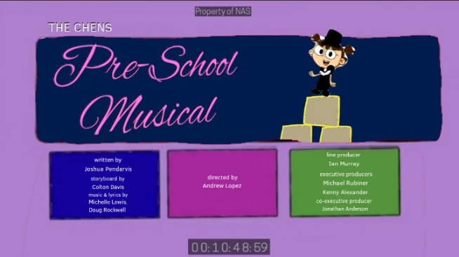 Pre-school Musical | Randy Studios Animation Wikimation Wiki | Fandom