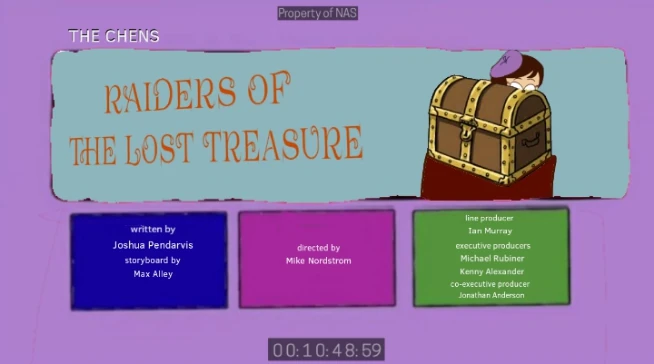 Raiders Of The Lost Treasure | Randy Studios Animation Wikimation Wiki ...