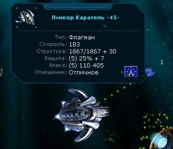 Флагманы | Space Rangers Wiki | Fandom