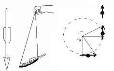 Kestros | Flanagan Wiki | Fandom