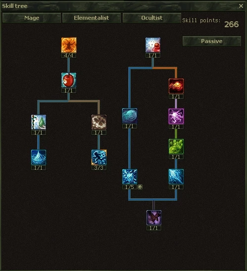 Mage | RangersArcani Wiki | Fandom