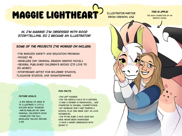 Maggie Lightheart | Rankless Wiki | Fandom