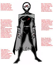 Red X | Ranma 1/2 Fanon Wiki | Fandom