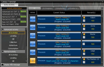 List of RAN Online Activities | Ran Online Wiki | Fandom