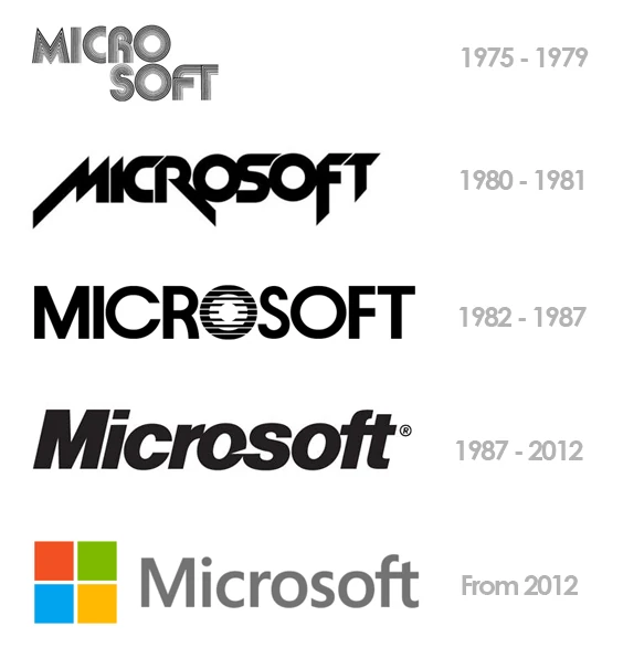 Microsoft: evolution of the logo | Raphykaa Wikia | Fandom