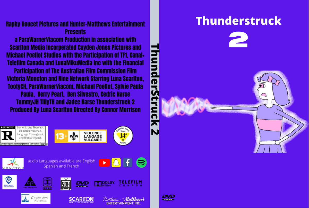 Thunderstruck 2 Raphymedia Wiki Fandom