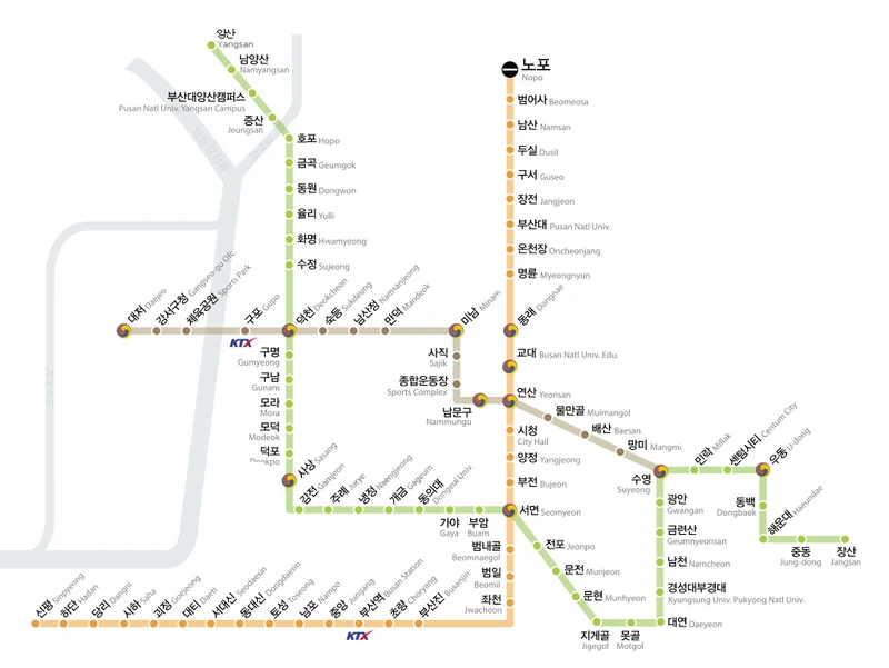 Busan Metro | Rapid Transit Wiki | Fandom