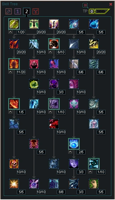 Warlock | Rappelz Wiki | Fandom