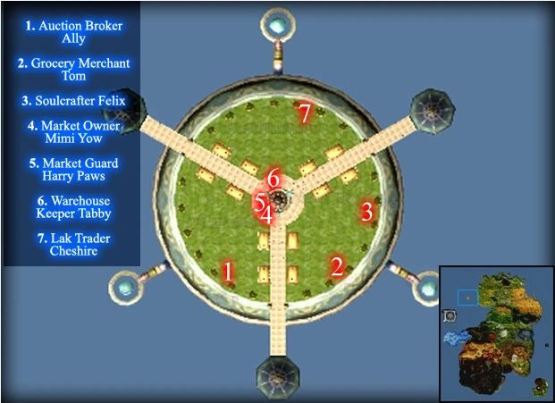 Flea Market | Rappelz Wiki | Fandom