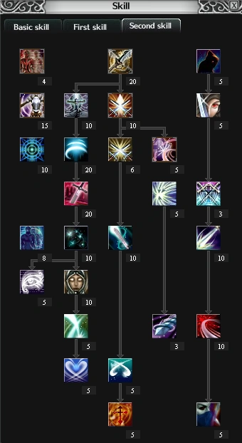 Assassin | Rappelz Wiki | Fandom