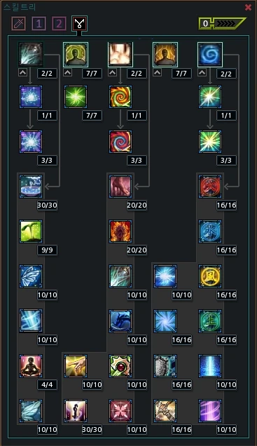 Magus | Rappelz Wiki | Fandom