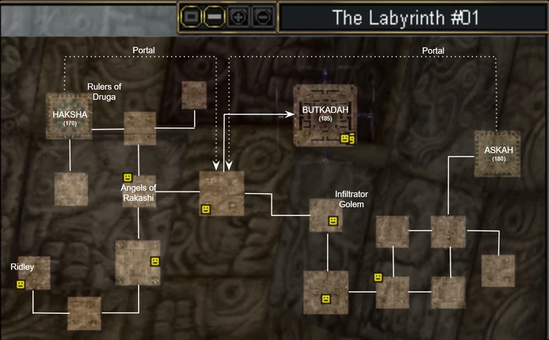 The Labyrinth | Rappelz Wiki | Fandom