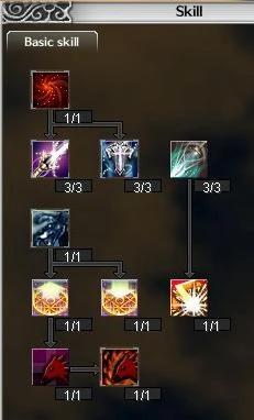 Rogue | Rappelz Wiki | Fandom