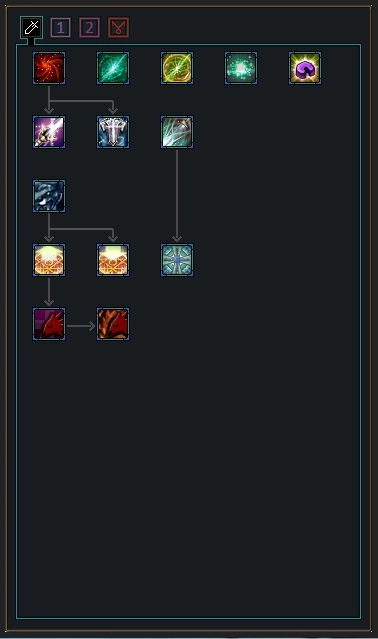 Disciple | Wiki Rappelz France | Fandom