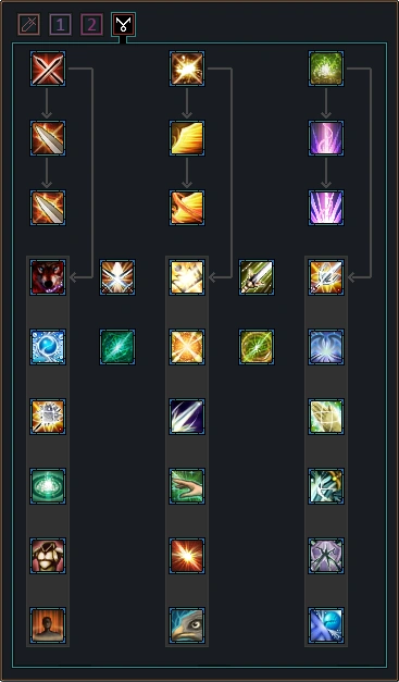 Héros | Wiki Rappelz France | Fandom