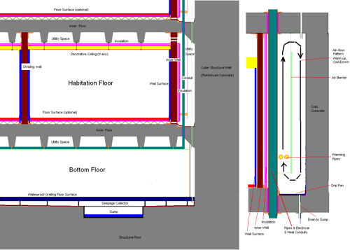 Modding System -Player Created Assets | RaptureRebornMMORPG Wiki | Fandom