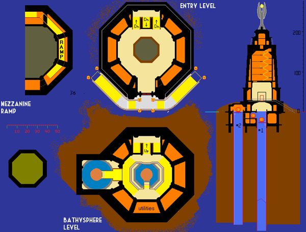 The Rapture Light House | RaptureRebornMMORPG Wiki | Fandom