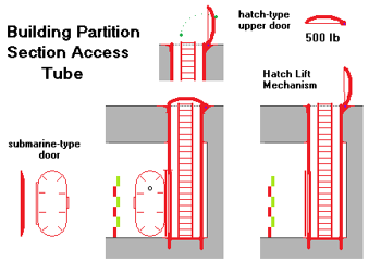 Technical Drawings and Diagrams | RaptureRebornMMORPG Wiki | Fandom