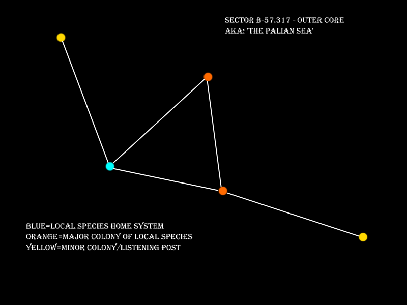 The Palian Sea | Rasalum Wiki | Fandom