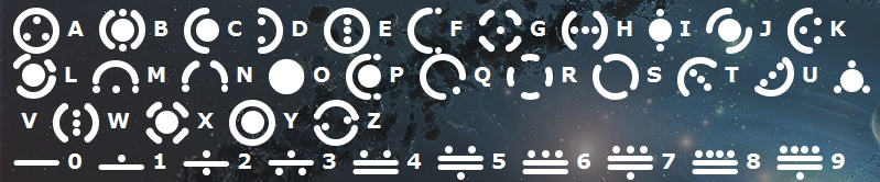 Zoni (langue) | Ratchet et Clank Wiki | Fandom