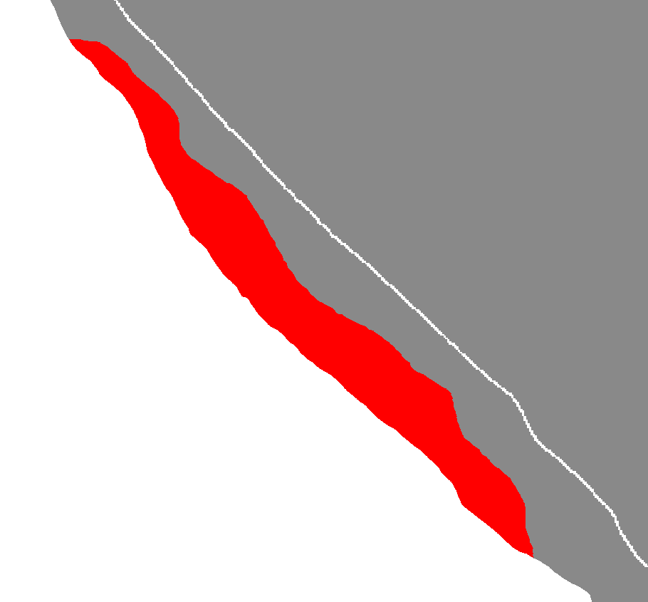 Kicso | Ratera Project Wiki | Fandom