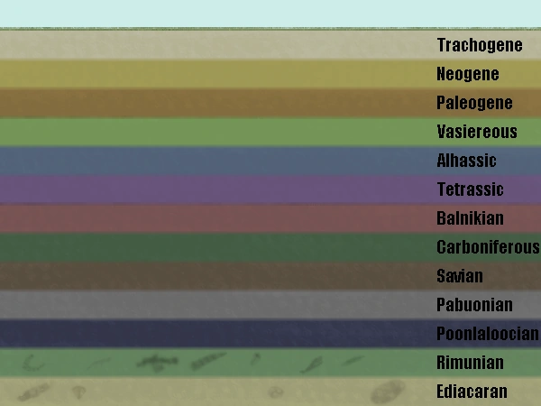 Wenius | Ratera Project Wiki | Fandom